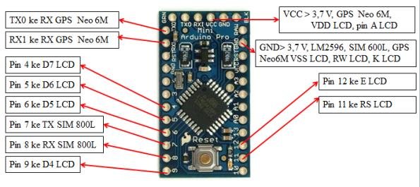 Arduino Pro Mini 5V 16MHz - EPH - TLT - Electronic Power House